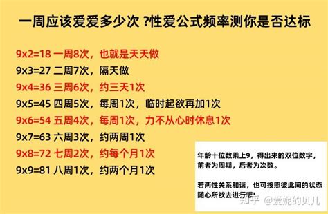 性生活一周几次才算及格性爱频率公式大公开快来测下你是否达标 知乎