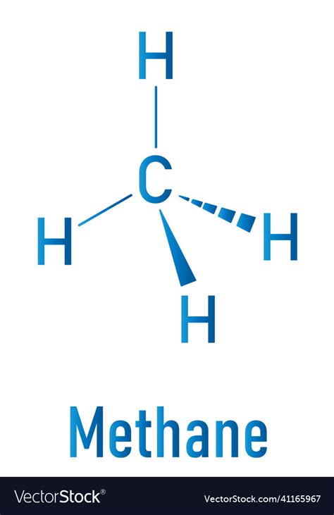 Methane Skeletal Structure