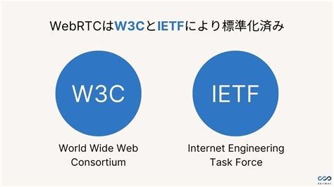 【webrtc とは】仕組み・サーバー・sfu・プロトコルなど初心者にも分かりやすく徹底解説！ skyway blog