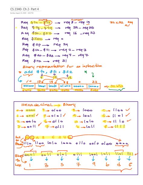 Cs 2340 Lecture Notes Ch 2 Part 4 Cs2340 Cs 2340 Ch 2 Part 4