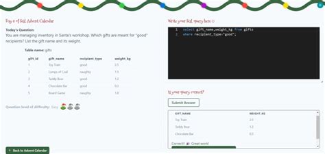 Sqladvent Dataskills Sqlchallenge Learnwithfun Rutuja Anne