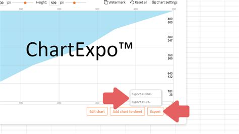 How To Make A Funnel Chart In Google Sheets 2 Easy Ways