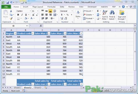absolute or static structured references in excel table how to
