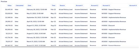 Advanced Question Creation With Custom Expressions Cube