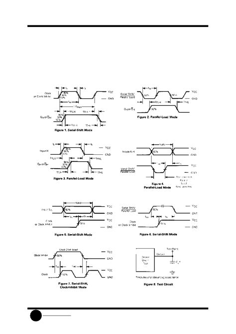 Hc165 Datasheet 6 7 Pages Sls 8 Bit Serial Or Parallel Input Serial