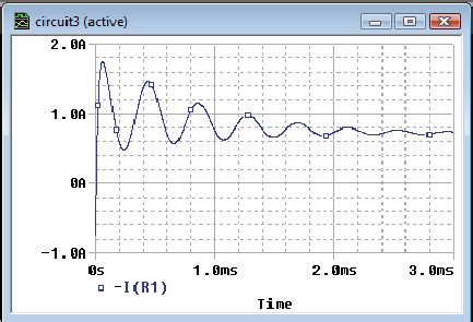 MATLAB Script For Simulation Of The Sample Network Download Scientific Diagram