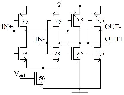 Delay element structure with transistor widths µm The length is Download Scientific Diagram