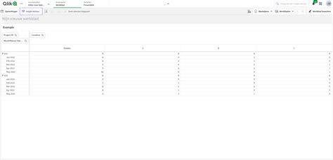 Solved Accumulative Sum Per Project Per Month Qlik Community 2019610