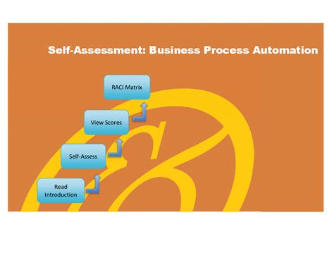 Business Process Automation Implementation Toolkit Excel Slideshow