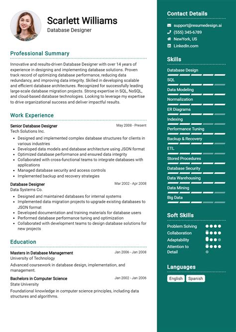 24 Database Designer Resume Examples And Templates For 2024 Expert Tips Resumedesign Ai