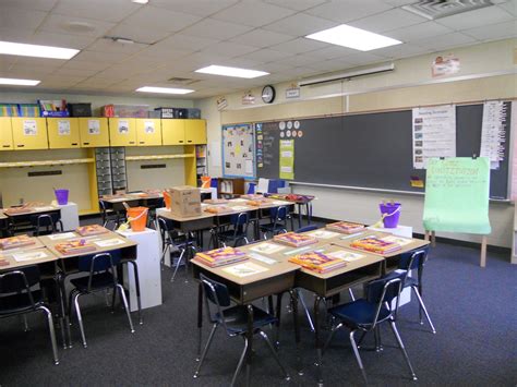 Mrs Eglis Class Blog Our 3rd Grade Classroom