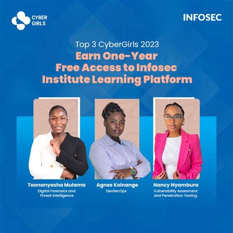 Cybersafe Foundation On Linkedin Cybergirls Infosec Empoweringwomen Cybersecurityeducation