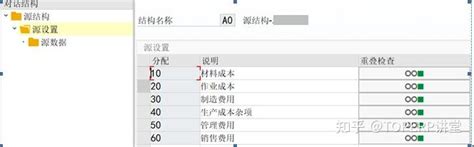 Sap Co模块分配结构、源结构、pa传输结构详解 知乎