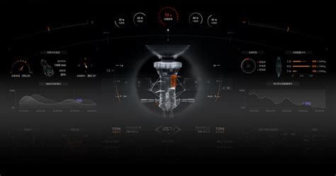 电子海图 电子海图二次开发 S S 电子海图引擎 船舶导航系统