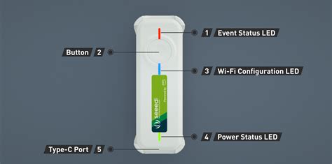 SEEED IOT BUTTON FOR AWS Seeed Studio Wiki