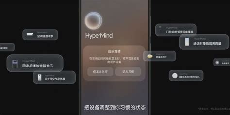 Xiaomi Hyperos Miui