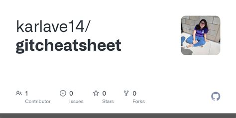 GitHub Karlave Gitcheatsheet