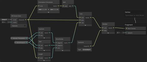 Using Hd Scene Color Both With And Without Exposure In Hdrp Post Processing Effect Unity