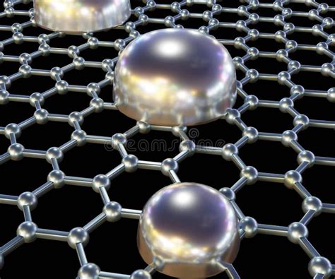 Layer Of Graphene Film Was Formed At The Interface Between Gallium And