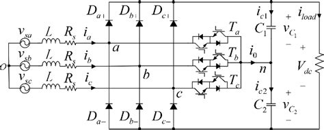 Figure 1 From Optimal Switching Sequence Model Predictive Control For Three Phase Vienna