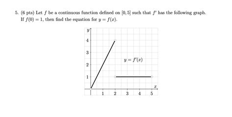 Solved Pts Let F Be A Continuous Function Defined On Chegg Com