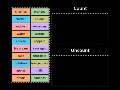 Gttt 1 M5 Count Uncount Group Sort