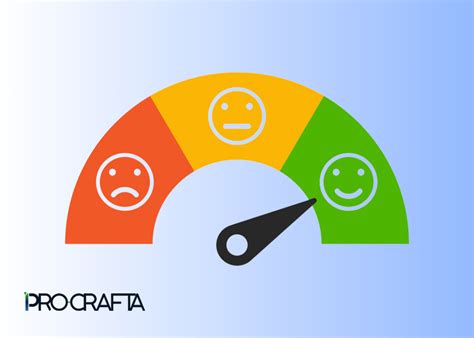 Sentiment Analysis For Monitoring And Managing Company Reputation Procrafta Ai — Your