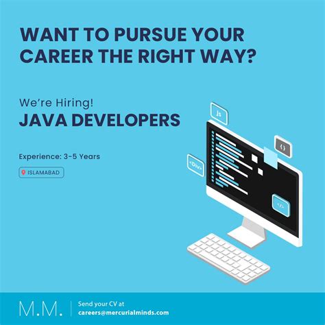 Shoaib Abbas On Linkedin Software Softwaredevelopment Java