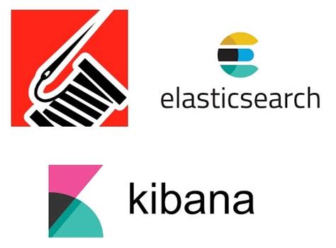 Serilog Elasticsearch Kibana Middleware In Net Core By Engin Karabudak Medium