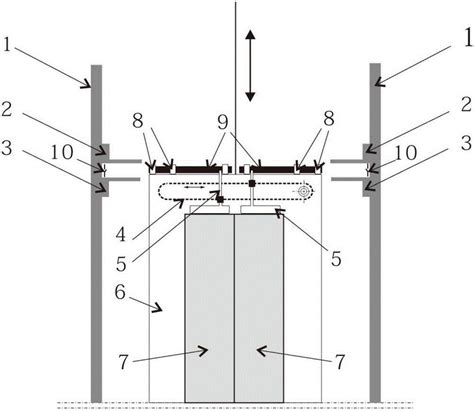 Non Stopping Type Unintended Car Movement Protection Mode And Device And Driving Method Of
