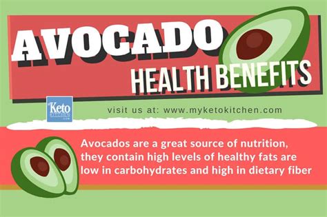 Carbs In Avocado Keto Benefits And Nutritional Facts Superfood