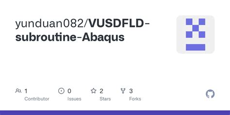 Github Yunduan082vusdfld Subroutine Abaqus Github Yunduan082vusdfld Subroutine Abaqus