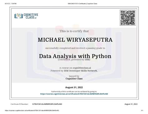 Michael Wiryaseputra On Linkedin Finally Completed Data Analysis With