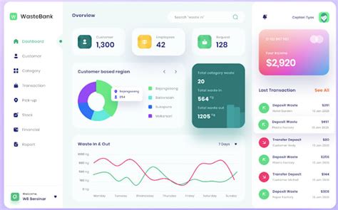 Be Ai Software Developer Ai Agent Ai Saas Crm Mlm Erp Pos Hrm