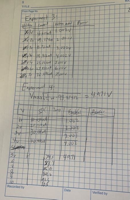 Solved Experiment 2 Plot V As A Function Of I Using Excel