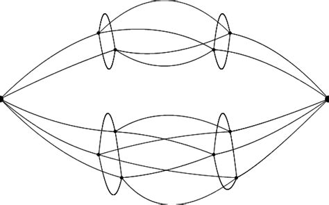 The Cw Complex Obtained By Joining The Complexes X 2 And X 3 At The Download Scientific
