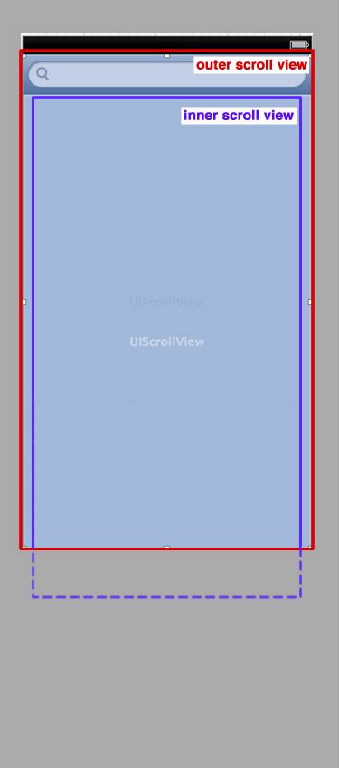 Ios Nested Uiscrollviews And Event Routing Stack Overflow