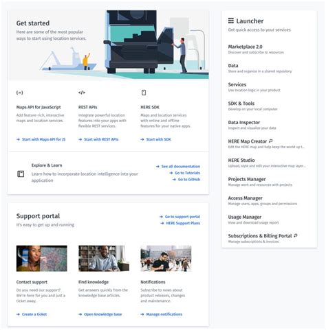 sarath menon on linkedin a tour of the here platform here developer
