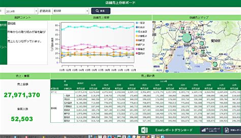 Motionboardのexcelレポートでレポート作成時間を短縮 データで越境者に寄り添うメディア データのじかん