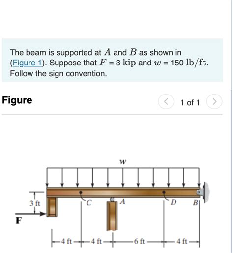 Solved Determine The Normal Force At Point CExpress Your Chegg