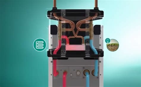 Тепловые насосы. Принцип работы.