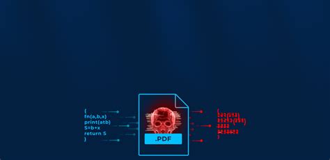 6 Common Obfuscation Methods In Malware Anyruns Cybersecurity Blog