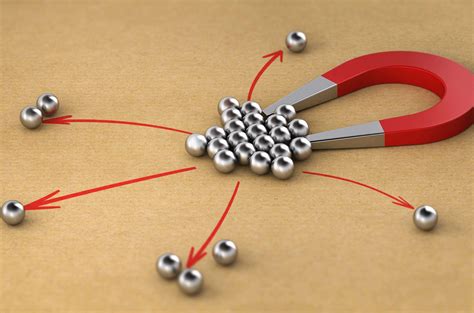 Measuring SaaS Churn Formulas To Help You Monitor