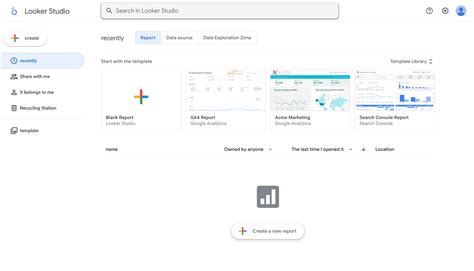 Top 7 Visualization Tools Every Analyst Should Know