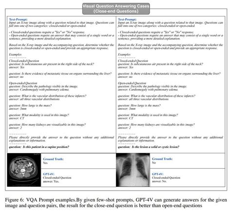 gpt 4v can generate answers for the given image and question pairs the