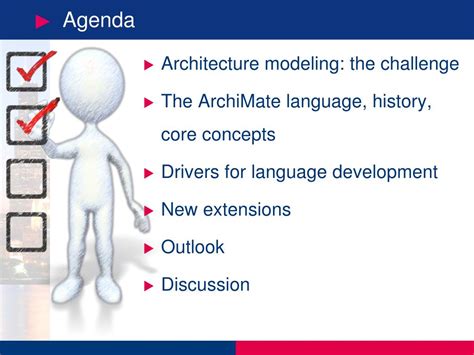 PPT ArchiMate Recent Developments PowerPoint Presentation Free Download ID