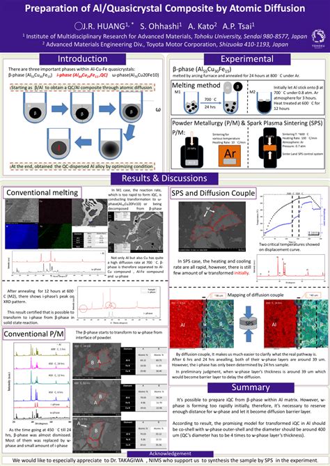 Pdf Preparation Of Alquasicrystal Composite By Atomic Diffusion
