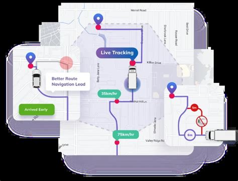Nextbillion Ai Documentation