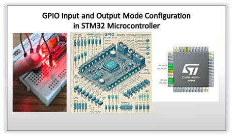 Gpio Input And Output Mode Configuration In Stm32 Controll