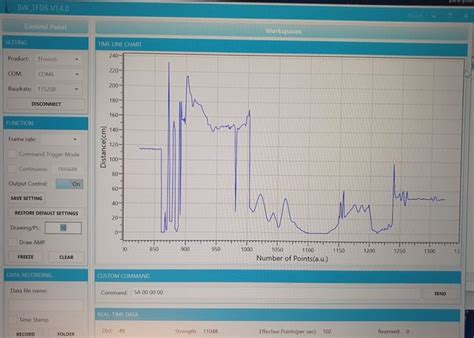 Did Anyone Here Tried Tfmini S With Inav Mine Works In Test Gui But